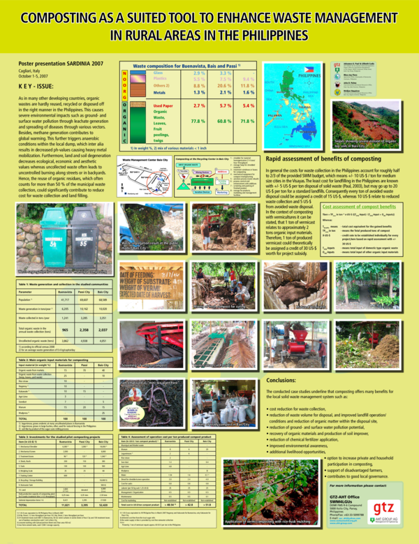 (PDF) Poster: Composting as a useful tool to enhance waste management ...