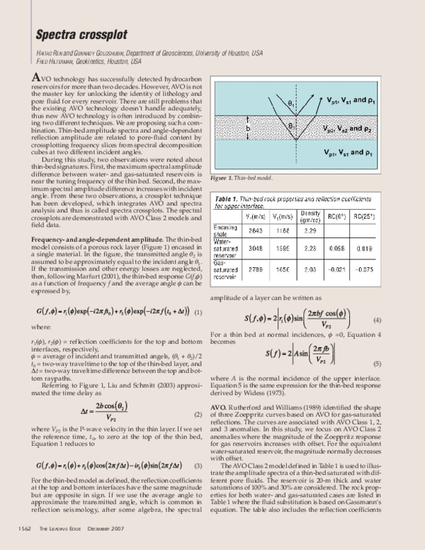 (PDF) Spectra crossplot