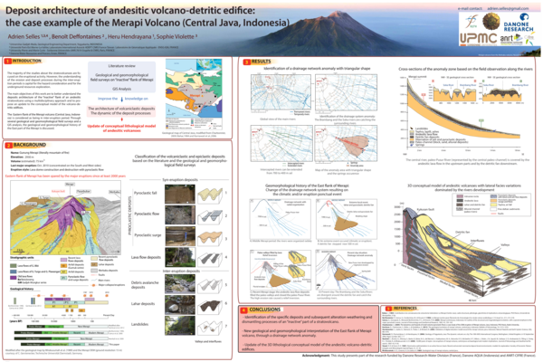 (PDF) Geometry and structure of the andesitic volcano-detritic deposits ...