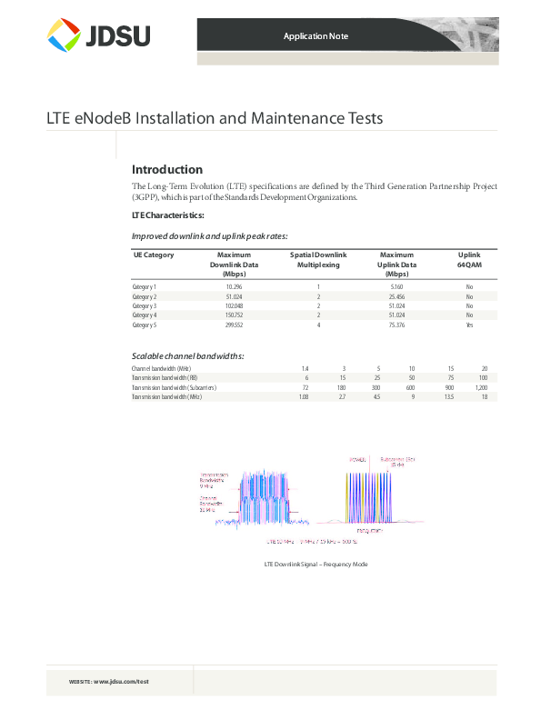 (PDF) LTE eNodeB Installation and Maintenance Tests