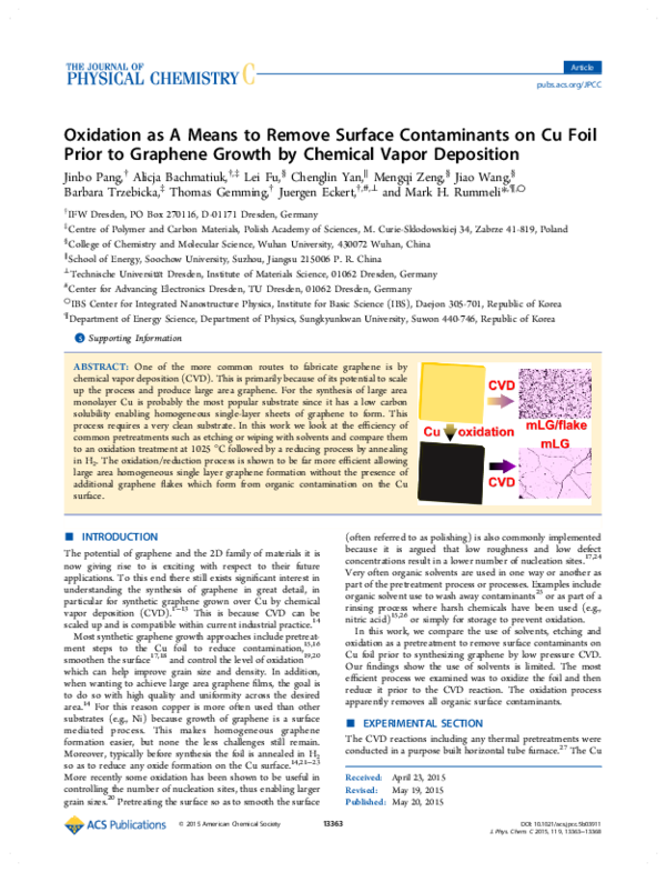 (PDF) Oxidation as A Means to Remove Surface Contaminants on Cu Foil ...
