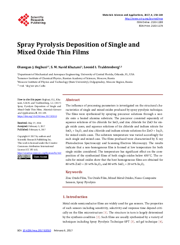 (PDF) Spray Pyrolysis Deposition of Single and Mixed Oxide Thin Films