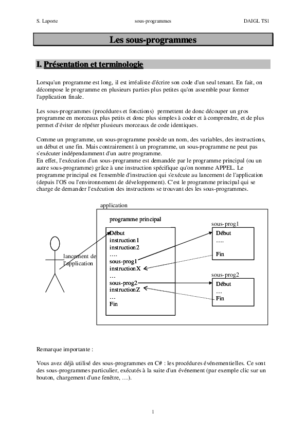(PDF) Sous-programmes