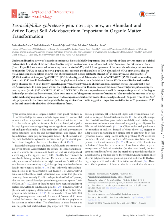 (PDF) Terracidiphilus gabretensis gen. nov., sp. nov., an Abundant and ...