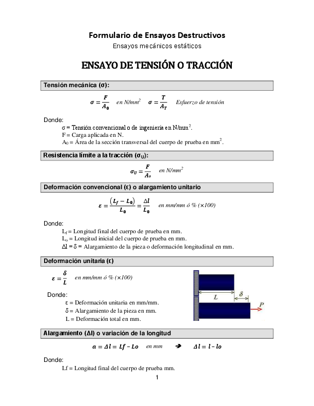 (PDF) Formulario de Ensayos Destructivos