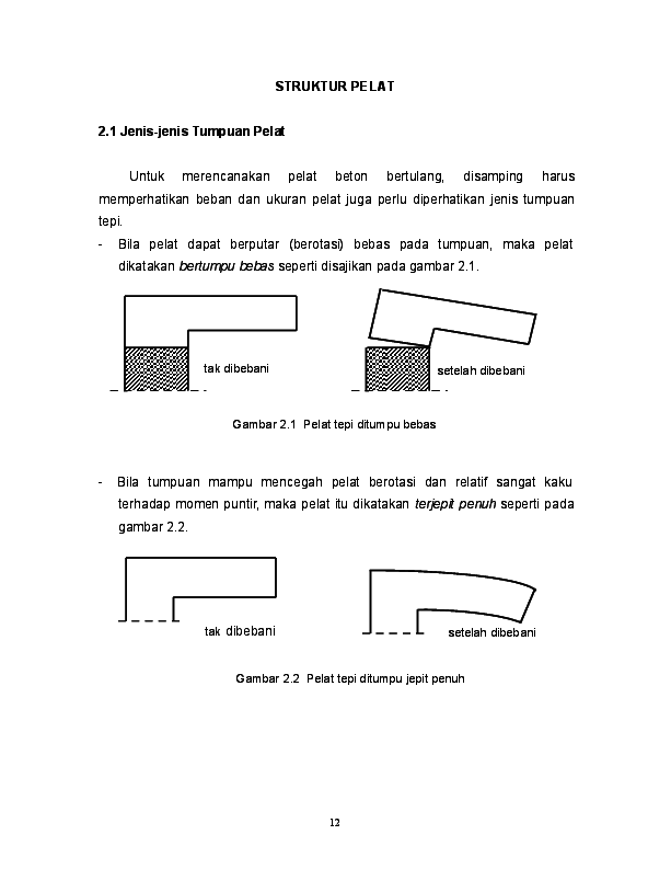 (DOC) struktur beton - pelat.docx