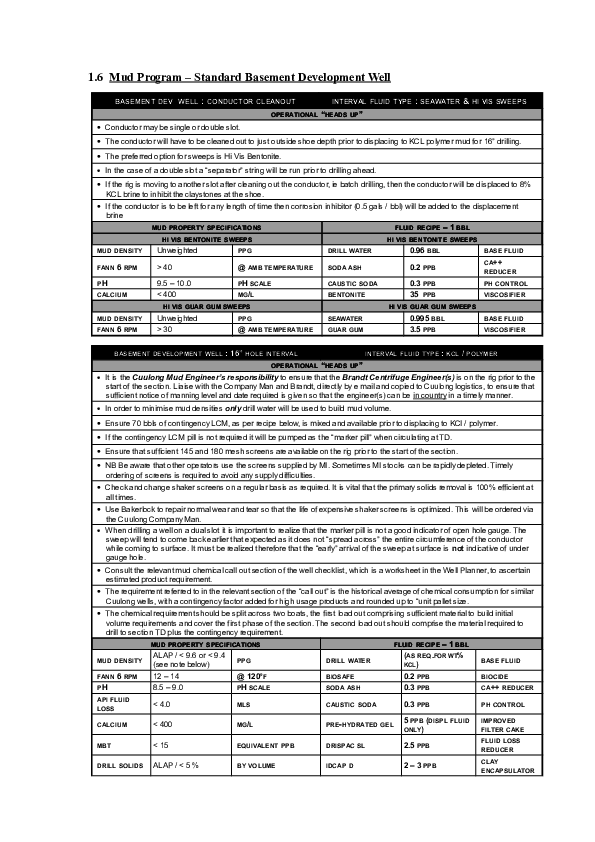 (DOC) SD Mud Program