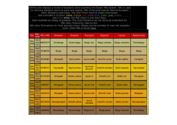 (PDF) RAL | Federico Piro - Academia.edu