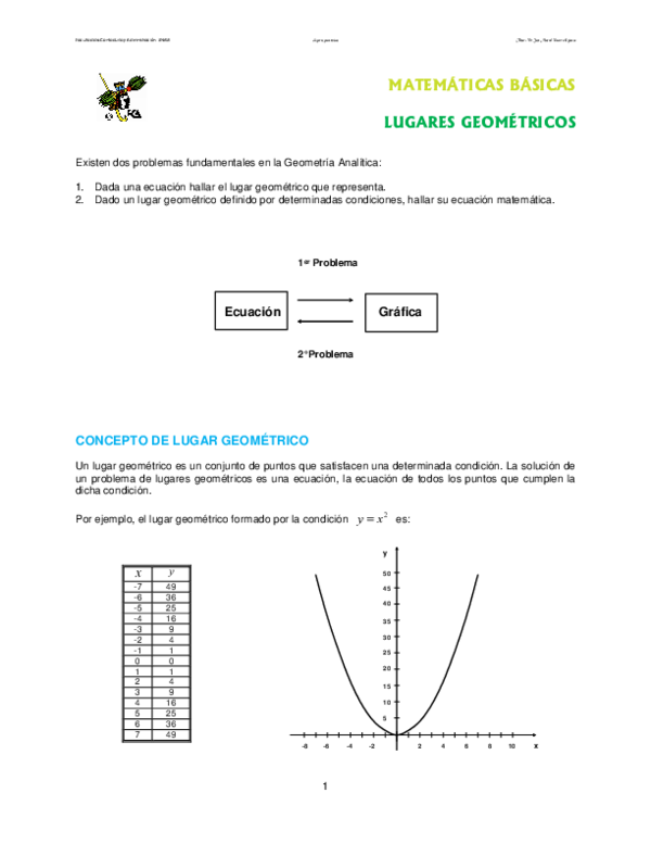 (PDF) MATEMÁTICAS BÁSICAS LUGARES GEOMÉTRICOS