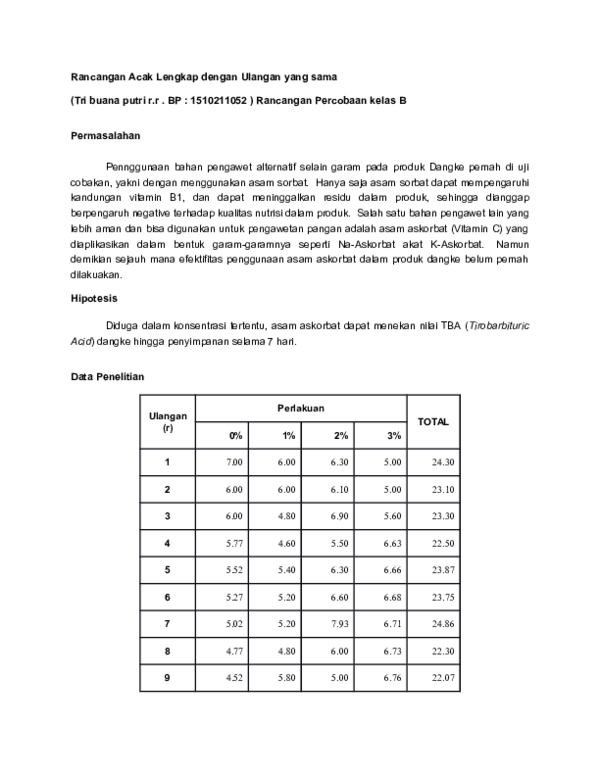 (DOC) RAL PUPUT