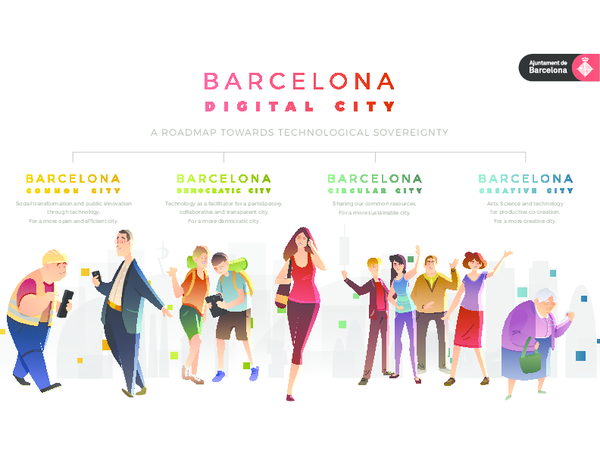 (PDF) A ROADMAP TOWARDS TECHNOLOGICAL SOVEREIGNTY