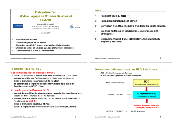 (PDF) Elaboration dʼun Modèle Logique de Données Relationnel (MLD-R