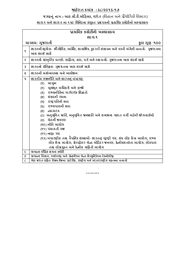 (PDF) Syllabus ICT Officer Advt 68 2016 17