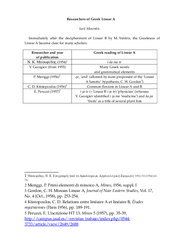 (DOC) Researchers of Greek Linear A