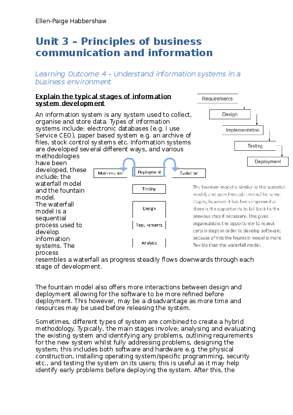 (DOC) Unit 3 – Principles of business communication and information ...