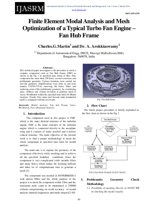 Pdf Finite Element Modal Analysis And Mesh Optimization Of A Typical Turbo Fan Engine Fan