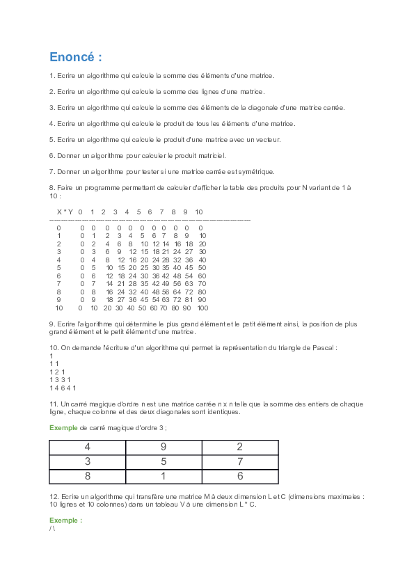 (DOC) TABLEAU DE ALGO | Momed Hassan - Academia.edu