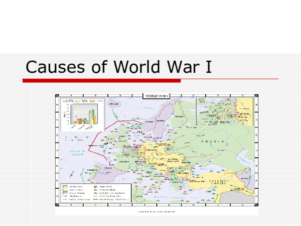 (PPT) Causes of World War I