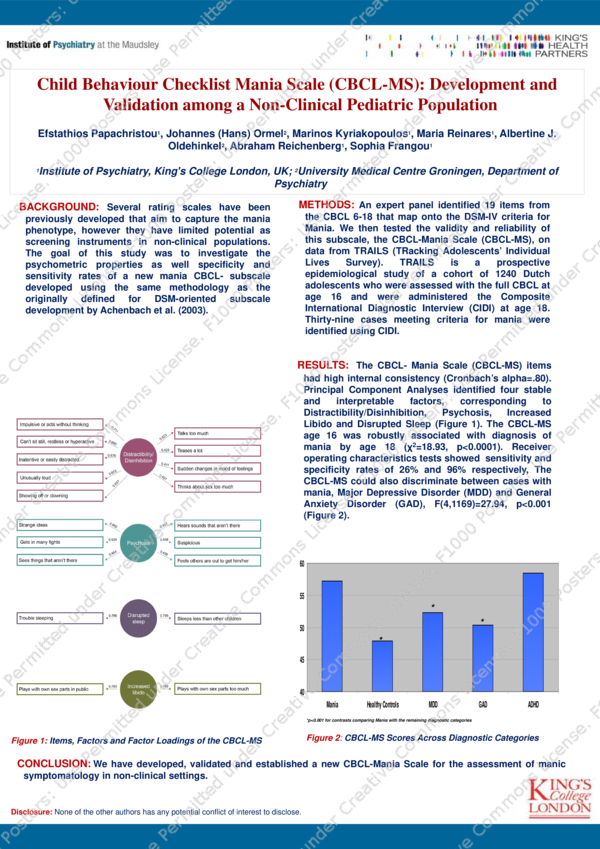 (PDF) Child behaviour checklist mania scale (CBCL-MS): development and ...