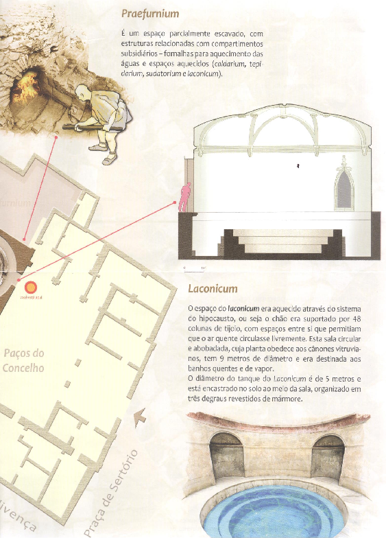 (PDF) Interpretive guide of the roman baths