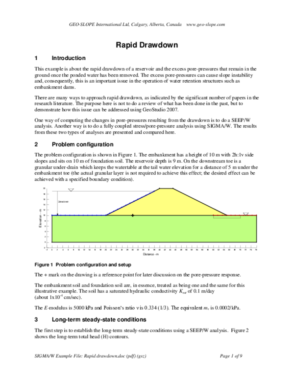 (PDF) Rapid Drawdown