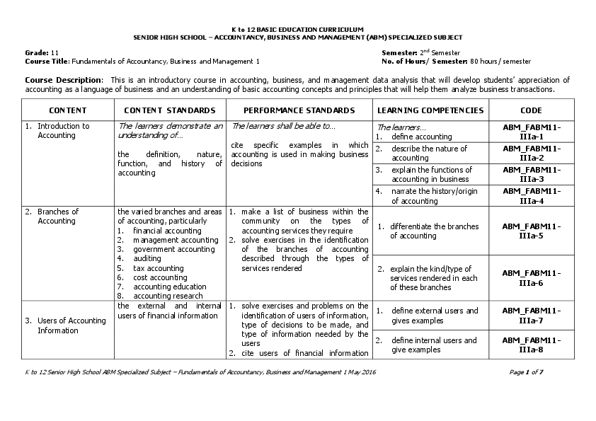 (PDF) K to 12 BASIC EDUCATION CURRICULUM SENIOR HIGH SCHOOL ...