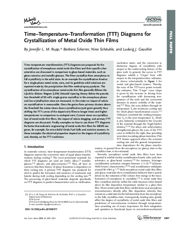 (PDF) Time-Temperature-Transformation (TTT) Diagrams for ...
