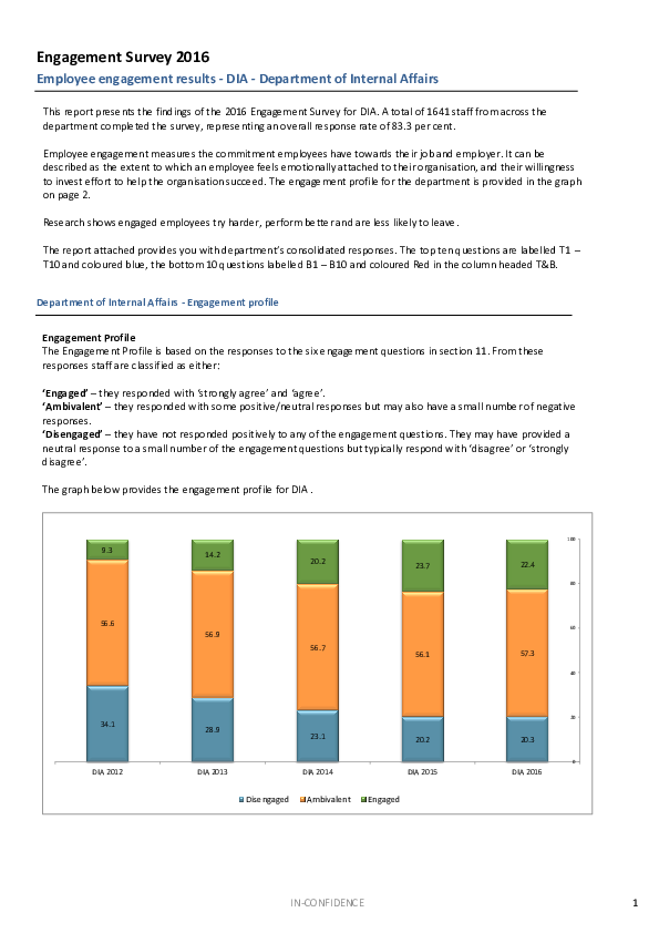 (PDF) Engagement Survey 2016 Department of Internal Affairs -Engagement ...
