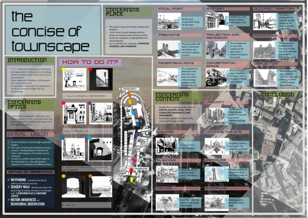 (PDF) tHE concise of townscape