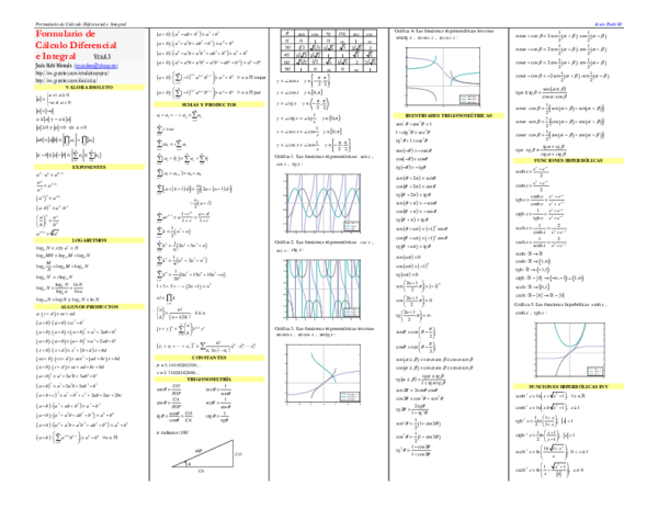 (PDF) Formulario de Cálculo Diferencial e Integral