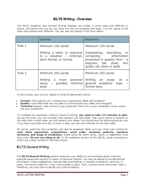(PDF) IELTS Writing -Overview