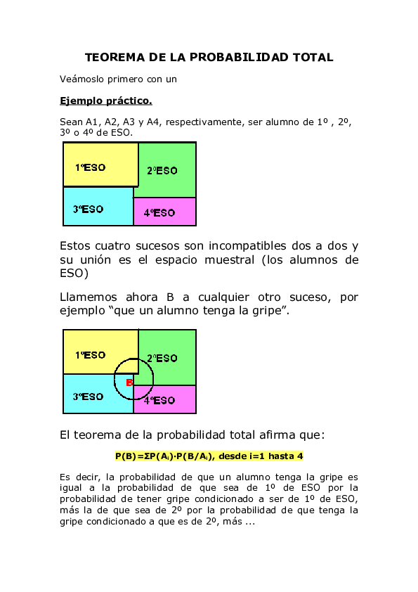 (PDF) TEOREMA DE LA PROBABILIDAD TOTAL