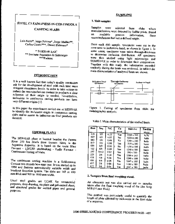 (PDF) Steel cleanliness in continuous casting slabs