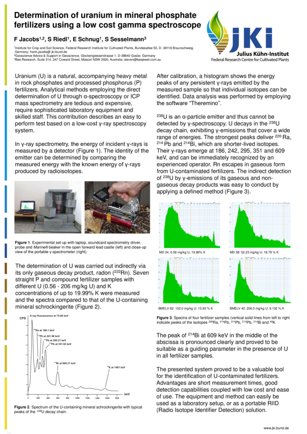 (PDF) Poster - Determination of uranium in mineral phosphate ...
