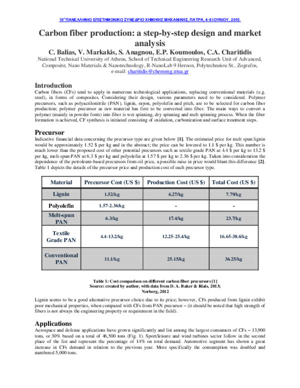 (PDF) Carbon fiber production: a step-by-step design and market analysis