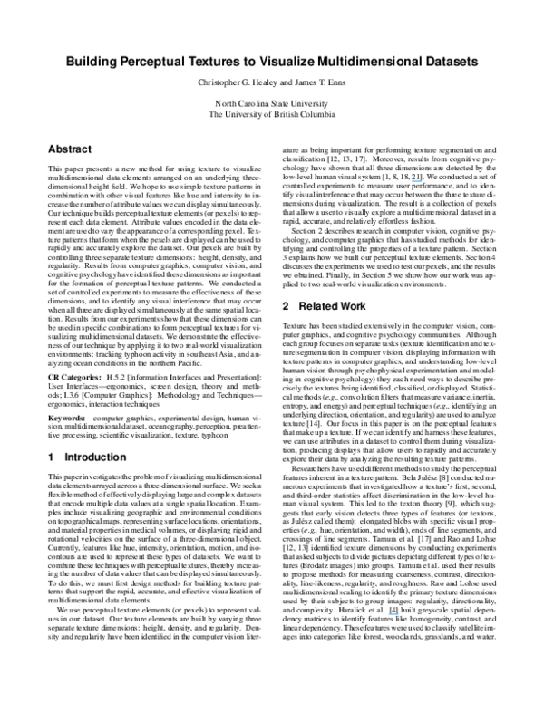 (PDF) Building perceptual textures to visualize multidimensional datasets
