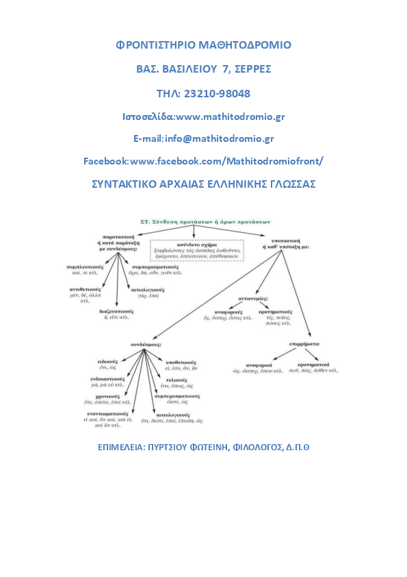 (PDF) ΣΥΝΤΑΚΤΙΚΟ ΑΡΧΑΙΑΣ ΕΛΛΗΝΙΚΗΣ ΓΛΩΣΣΑΣ - STUDY FOR EXAMS