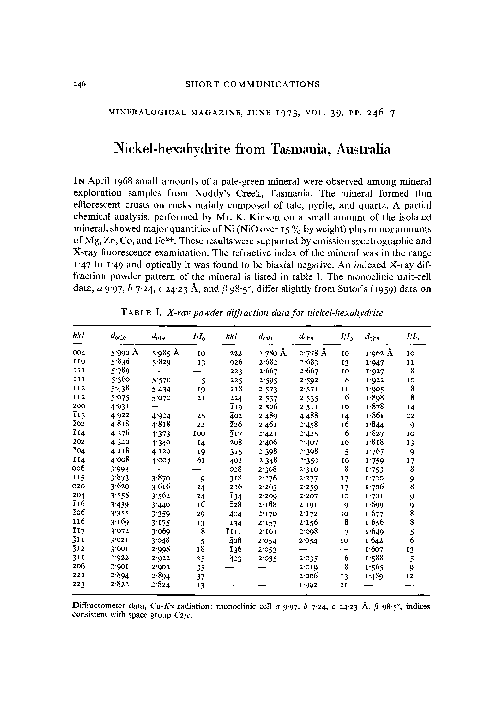 (PDF) Nickel-Hexahydrite from Tasmania, Australia | rab nawaz ...