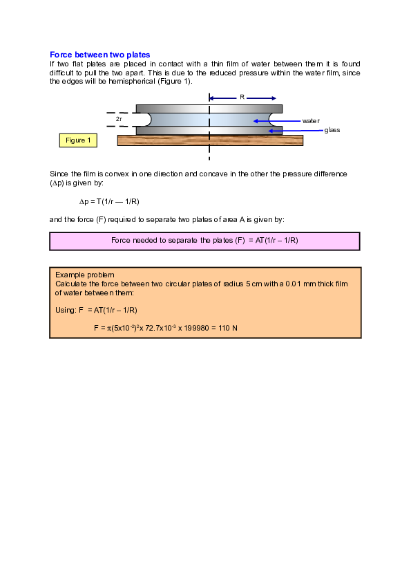 (DOC) Force between two plates