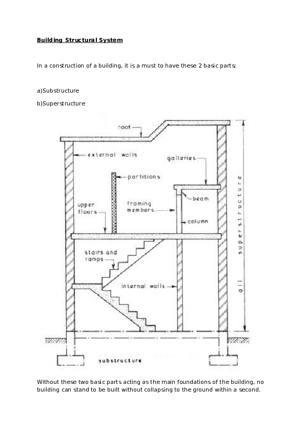 (DOC) Building Structural System