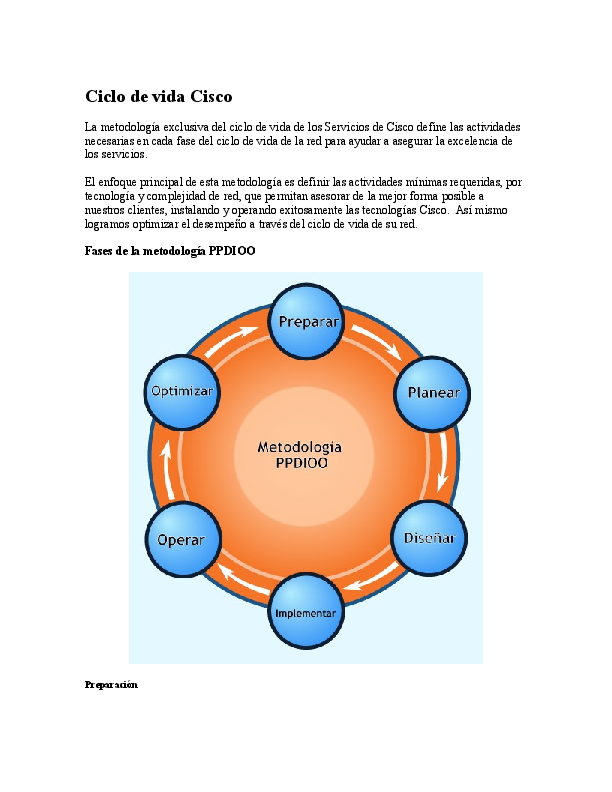 (DOC) Ciclo de vida Cisco