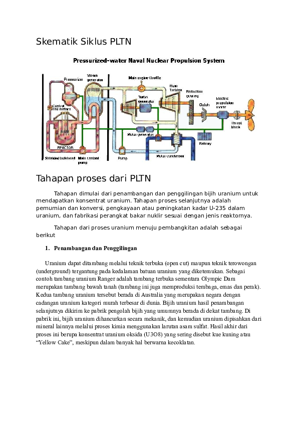 (DOC) Skematik Siklus PLTN Tahapan proses dari PLTN