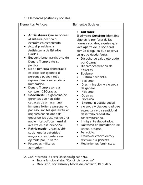 (DOC) Elementos politicos y sociales