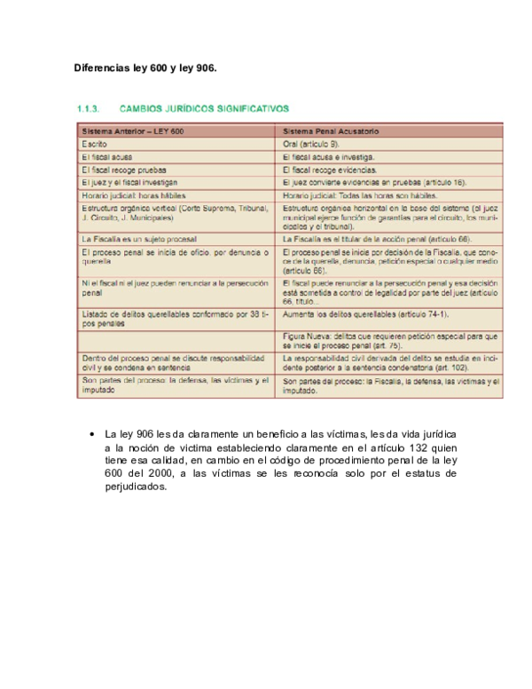 (DOC) Diferencias ley 600 y ley 906