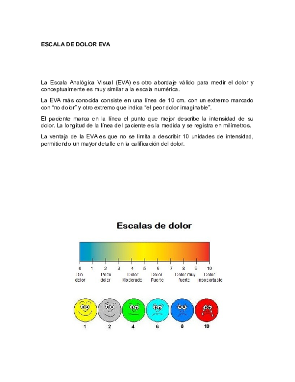 (DOC) ESCALA DE DOLOR EVA