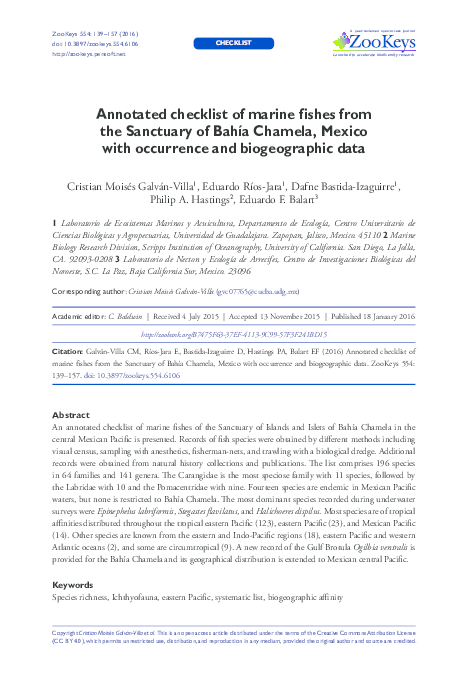 (PDF) . Annotated checklist of fihes PM Zookeys