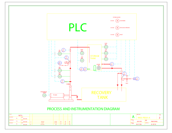 (PDF) PROCESS AND INSTRUMENTATION DIAGRAM A PLC STORAGE TANK TANK ...