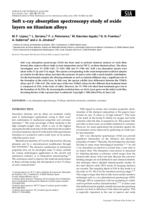 (PDF) Soft x-ray absorption spectroscopy study of oxide layers on titanium alloys