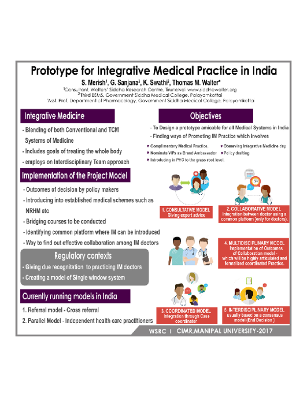 (PDF) Prototype for Integrative Medical Practice in India