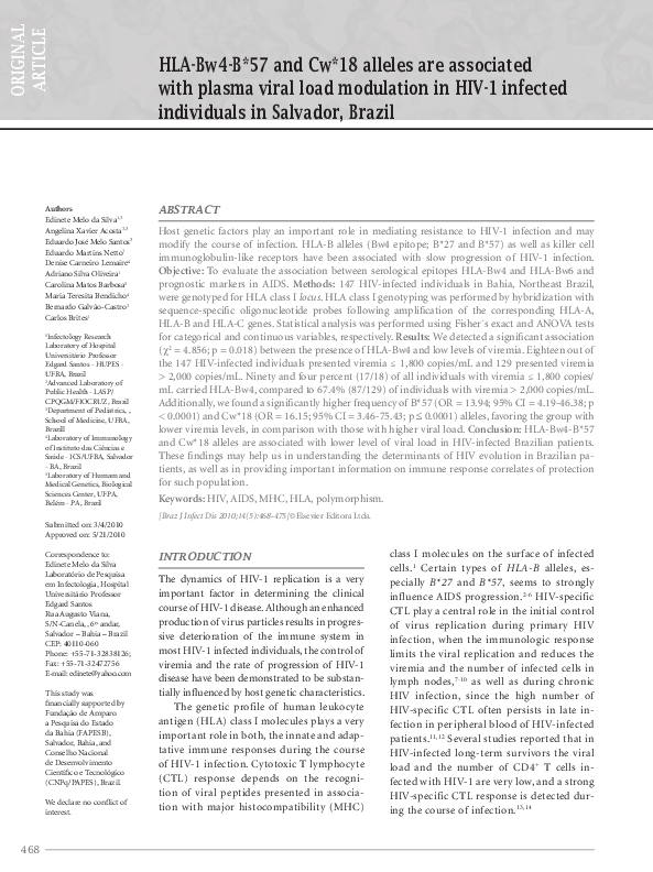 (PDF) HLA-Bw4-B*57 and Cw*18 alleles are associated with plasma viral load modulation in HIV-1 ...